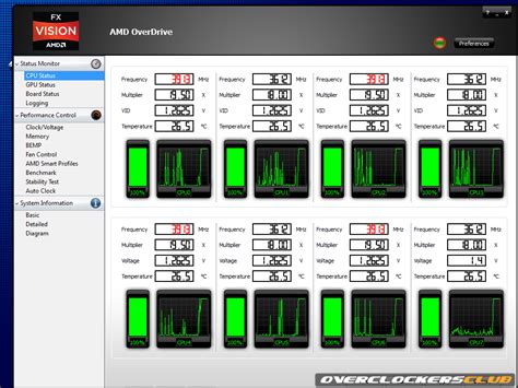 Testing Setup Overclocking AMD FX Review Page Overclockers Club