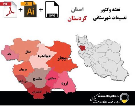 وکتور