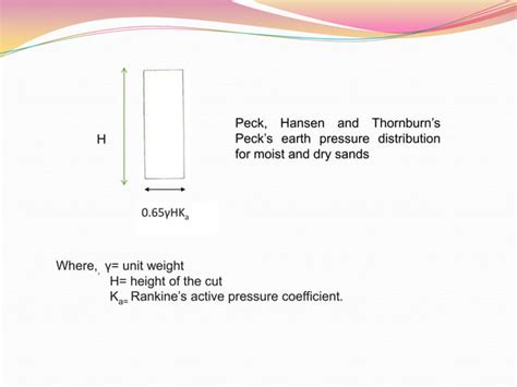 Braced Cut In Deep Excavation Pptx