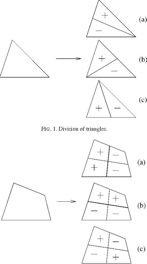 Figure 1 From An Adaptive Boundary Element Method For The Exterior