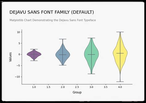 Typography Tricks For Mastering Matplotlib Carolina GonzÁlez G