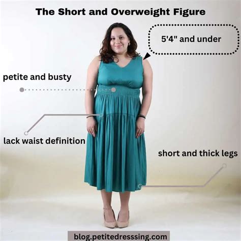 Styling Resources For All Petite Body Shapes Petite Dressing