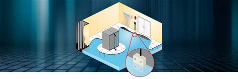 Curbing Water Loss With Wireless Iot Flood Detection Sensors