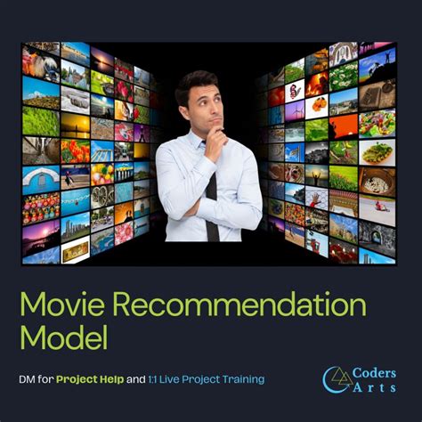 Movierecommendation Machinelearning Techprojects Codersarts