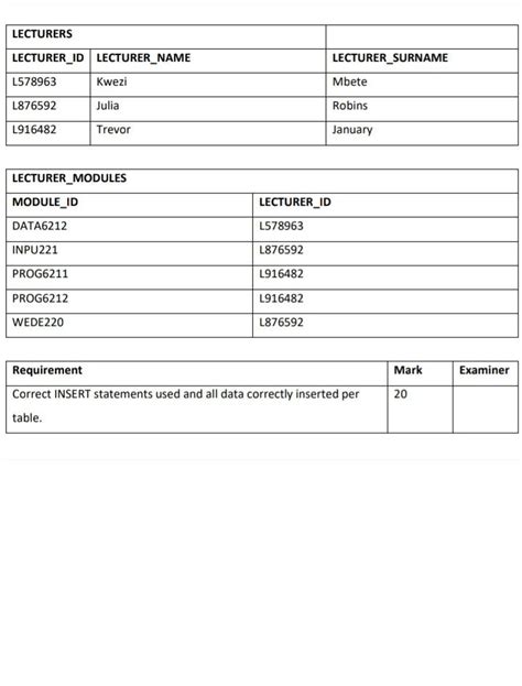 Solved Question Marks You Are Required To Create The Chegg