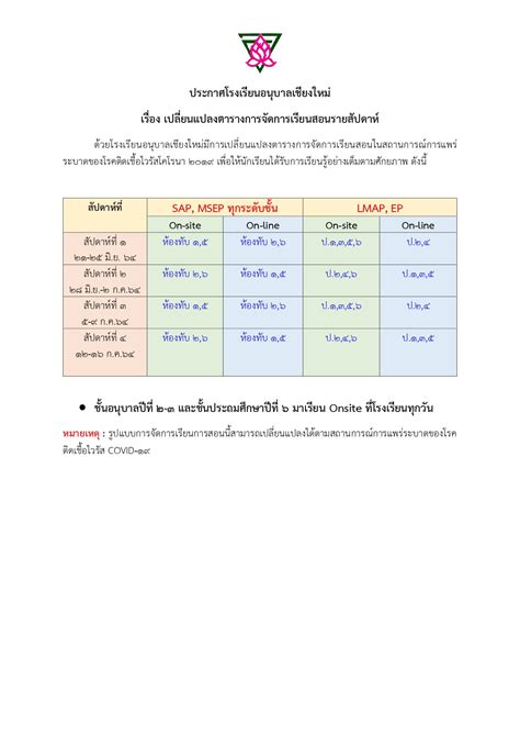 ประกาศ โรงเรียนอนุบาลเชียงใหม่