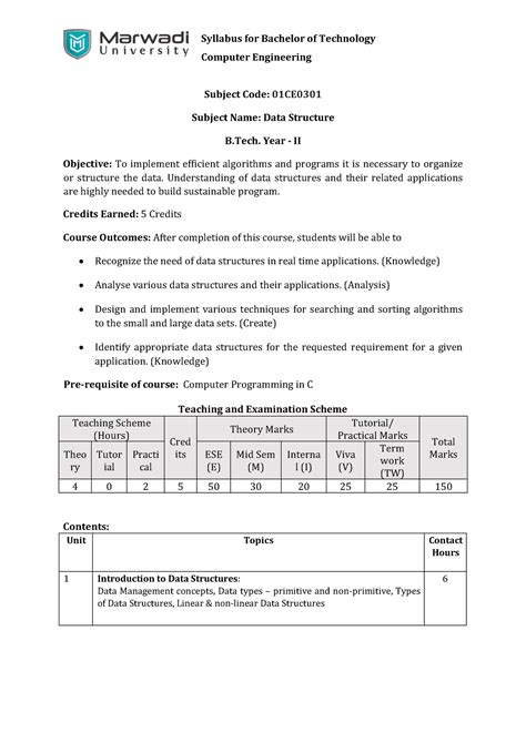 Ds Syllabus Computer Engineering Subject Code 01ce Subject Name