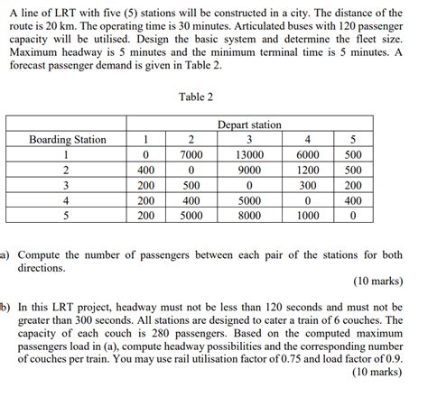 Solved Part A And B Pls Dont Just Copy Paste Answer Or