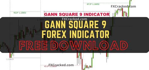 Gann Square 9 Forex Indicator Mt4 Free Download Fxcracked