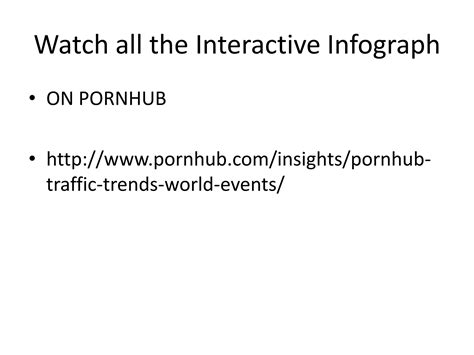 All Pornhub Infograph Porn Vs World PPTX Social Networking Internet