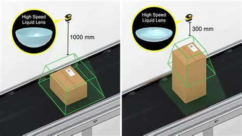 Dataman 80 Technologies Cognex