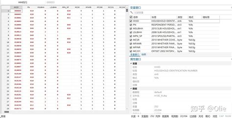 如何从 do、 da、 dct文件中输出为stata软件可用的 dta文件格式——以hrs下载数据为例 知乎