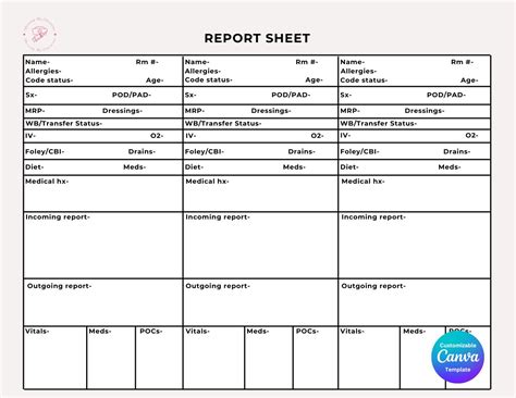 6 Patient Shift Report Sheet Canva Template And Pdf Med Surg Report Sheet Sheet For Surgical