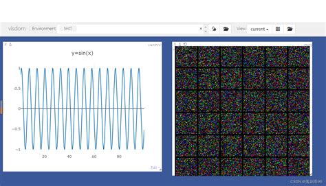 Pytorch Visdom Pycharm Visdom Csdn