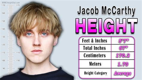 Jacob Mccarthy Height How Tall Is He