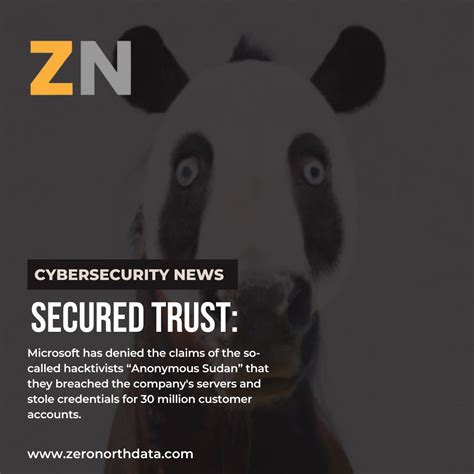 Zero North Data On Linkedin Beware Cybersecurity Infosec Smugx Threatactor Htmlsmuggling