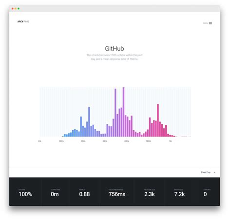 koa js the next generation of node js frameworks by the guys who made