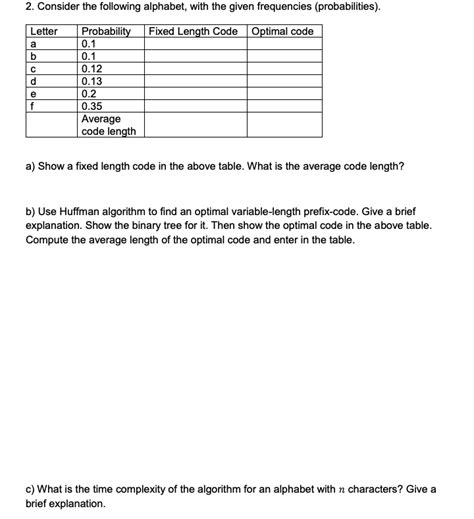 Solved Consider The Following Recurrence Relation Assume Chegg
