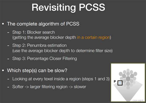 阴影shadow 计算机图形学高质量实时渲染三pcf Shadowmap Csdn博客