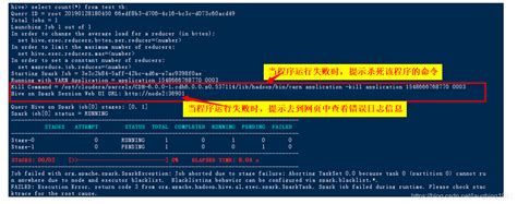 Cdh60、61篇：8、cdh的 Hive On Spark配置及解析、优化cdh6的hive并发执行的线程数 Csdn博客