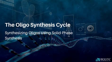 Biolytic Lab Performance Inc On Linkedin Solid Phase Oligo Synthesis