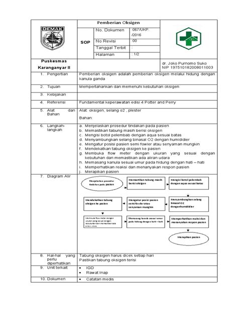 7213 Sop Pemasangan Oksigen Pdf