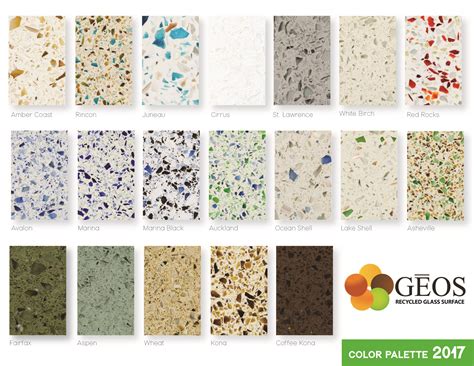 Recycled Glass Countertop Ideas Sophisticated And Sustainable Recycled
