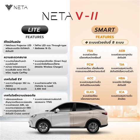 Neta Neta V Ii Smartandplay สมาร์ตให้สุด สนุกให้เหนือใคร ทีมlite Vs