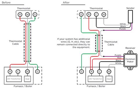 Nest Thermostat E Wiring Diagram 3 Wire