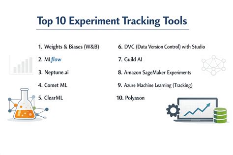 Top 10 Experiment Tracking Tools Features Pros Cons And Comparison