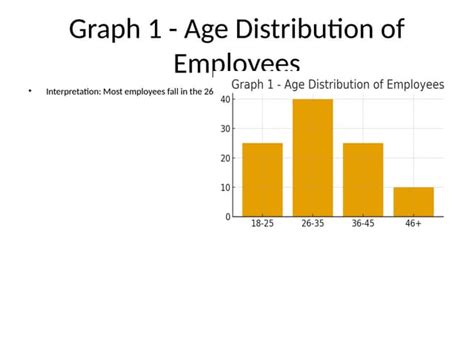 Datacollectionanalysisworkplaceculturepptx