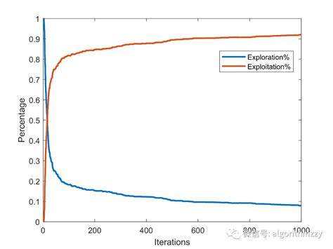 Js Matlab Csdn