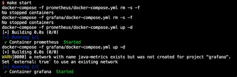 Setup Grafana And Prometheus With Docker Compose