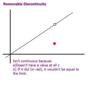 Prep AB Calculus C Section Continuity