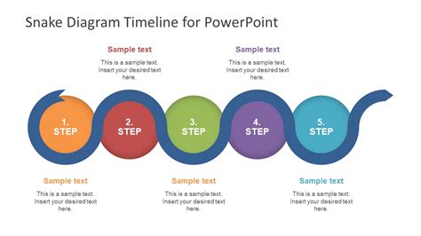 5 Step Snake Diagram Timeline Template SlideModel