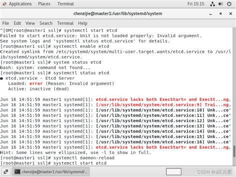 Failed To Start Rvice Unit Is Not Loaded Properly Invalid