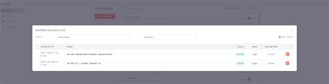Issue Rebeated Crashes After Upgrade Fatal Error Reached Heap