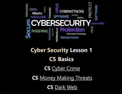 Basic Cyber Security CS Lesson PDF Connect Techs Basic Cyber Security CS Lesson PDF Connect Techs