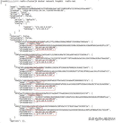 Redis Cluster集群在docker中部署 （centos 環境） 每日頭條