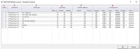 pushover analysis