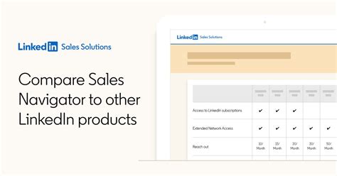 Compare Sales Navigator LinkedIn Sales Solutions
