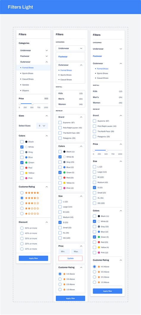 figma dashboard template filters in ecommerce by roman kamushken for