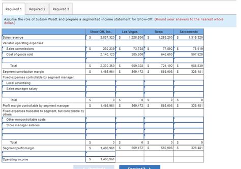 Solved Problem 12 44 Segmented Income Statement