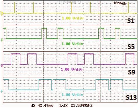 Gating Signals Of Power Semiconductor Devices S1 S5 S9 And S13 In One