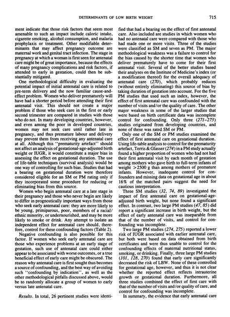 Determinants Of Low Birth Weight Methodological Assessment And Meta Analysis PMC