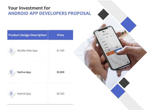Android App Bootstrap Powerpoint Templates Slides And Graphics