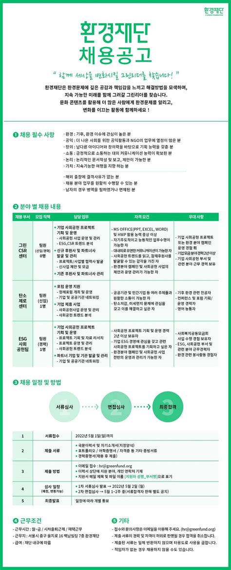 그린csr센터 탄소제로센터 Esg사회공헌팀 신입경력 채용 공모전 대외활동 링커리어