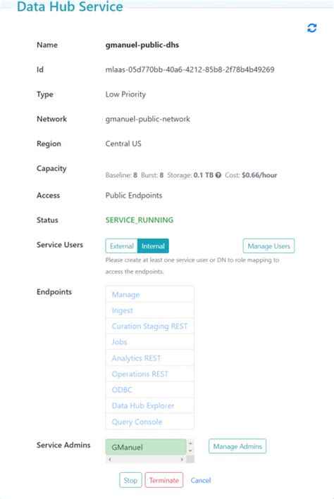 Data Hub Service On Azure Marklogic Community