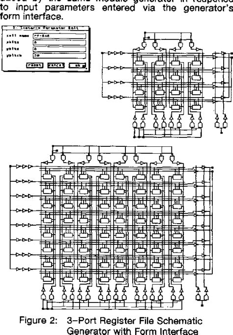 Figure 2 From An N Bus Datapath Compiler For Ic Design Semantic Scholar