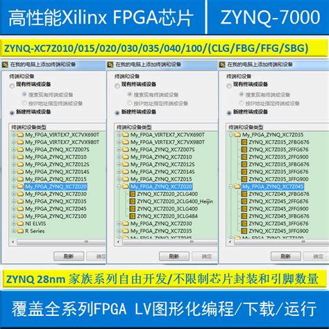 Labview My Fpga Pro20：zynq 摆脱ni硬件限制 不限制芯片封装和引脚数量 软件工具包 开发宝典 视频教程 范例程序